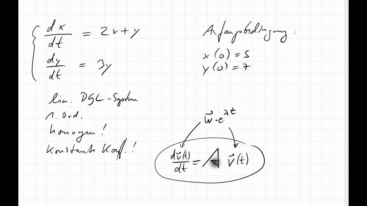 13E.1 homogenes lineares Differentialgleichungssystem mittels ...