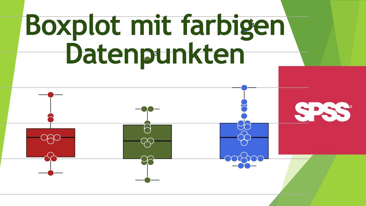 Boxplot mit farbigen Datenpunkten in SPSS - YouTube