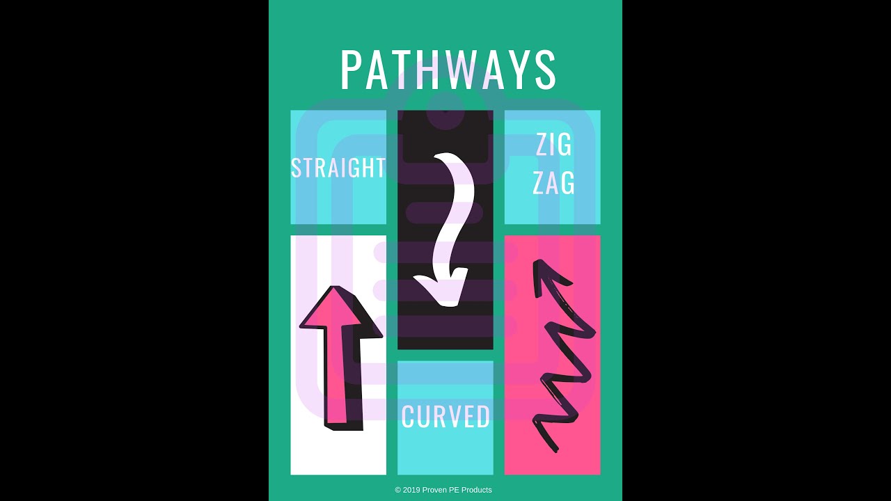 PE Pathways - YouTube