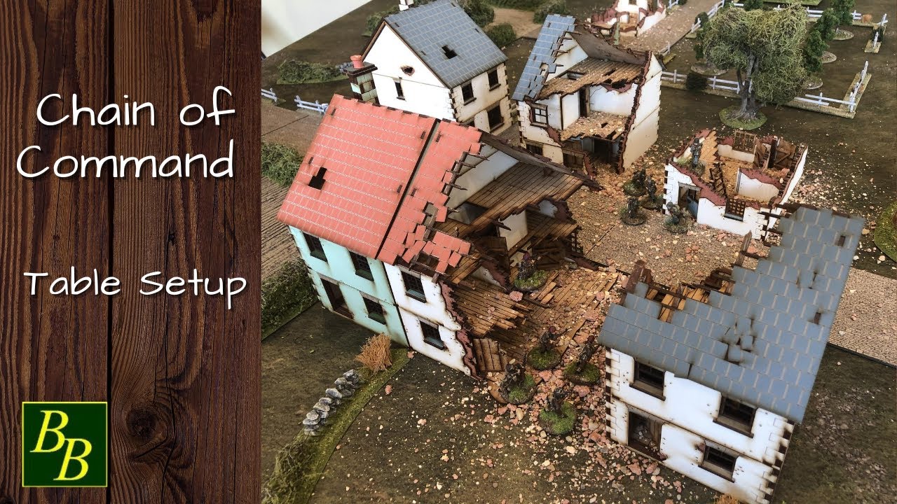 Chain of Command Table Setup - YouTube