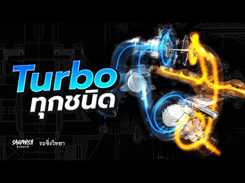 เทอร์โบชนิดต่างๆ และ การแก้อาการ Turbo lag - รถซิ่งวิทยา EP11