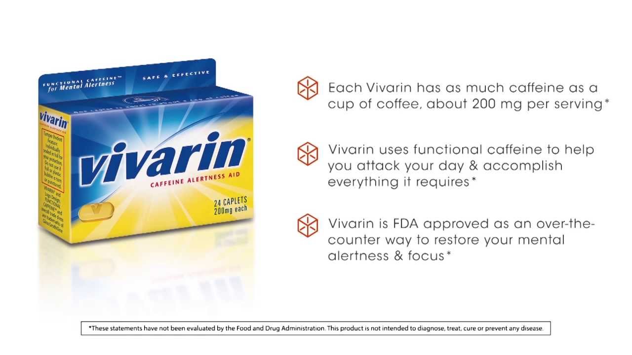Bulu Box - The Scoop: Vivarin Alertness Aid - YouTube