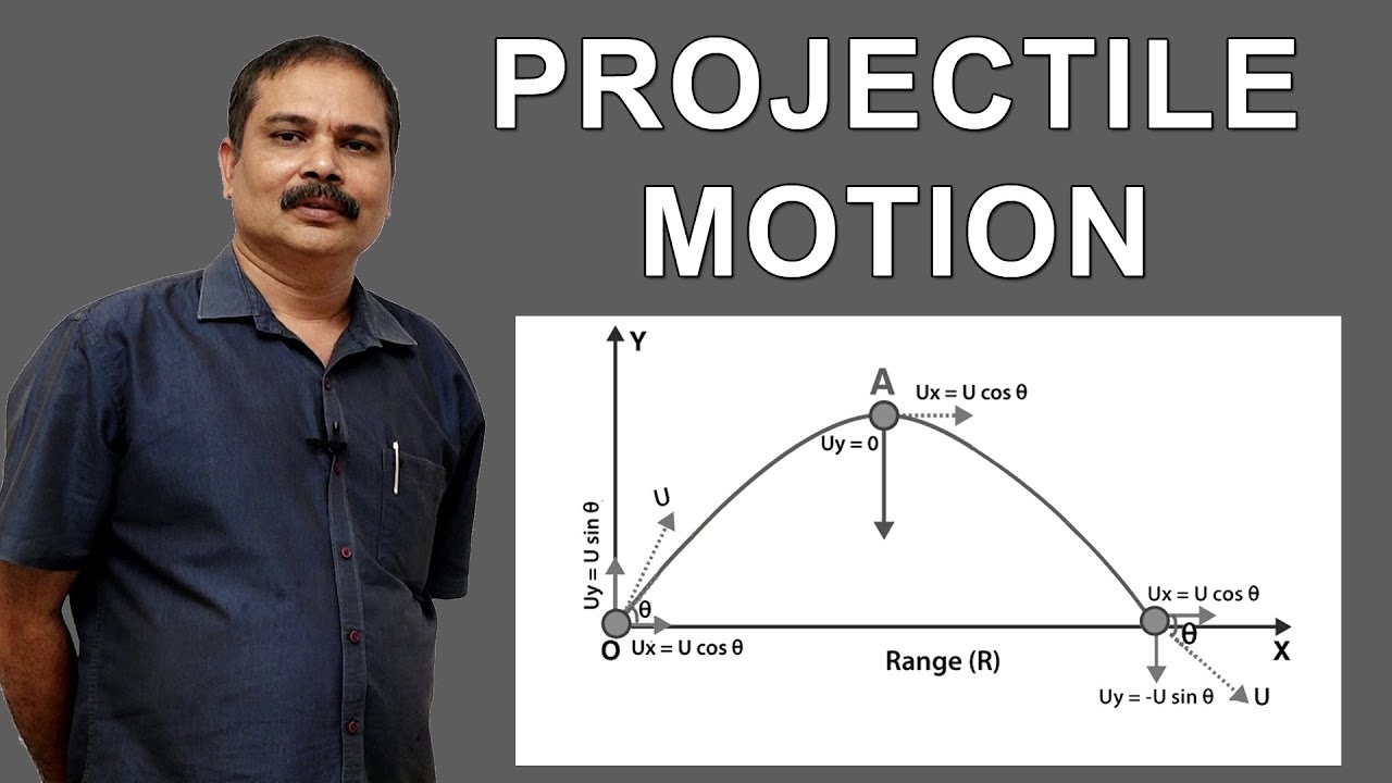 Projectile motion physics class 11 || Hanumantha rao || Lalitha academy ...