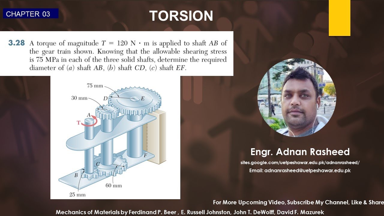 3.28 | Torsion | Mechanics of Materials Beer and Johnston - YouTube
