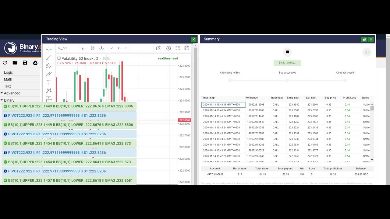 Premium Eric Bot | NEW NEW NEW | Binary Bot | 100% Fast Profit | Download Now - YouTube