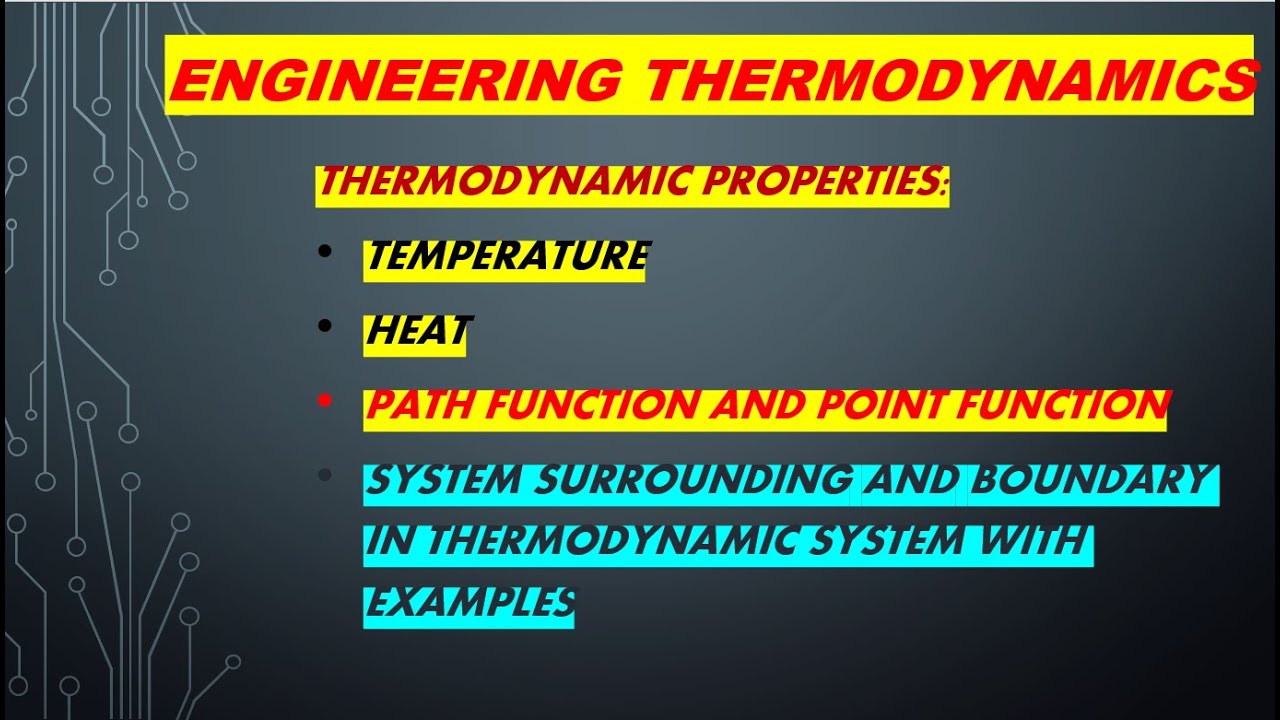 THERMODYNAMIC PROPERTIES AND COMPLETE EXPLAINATION WITH EXAMPLES - YouTube