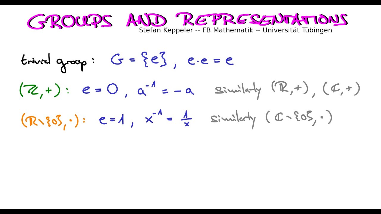 Basic notions 2 - examples: trivial group, (ℤ,+), (ℝ,·) - YouTube