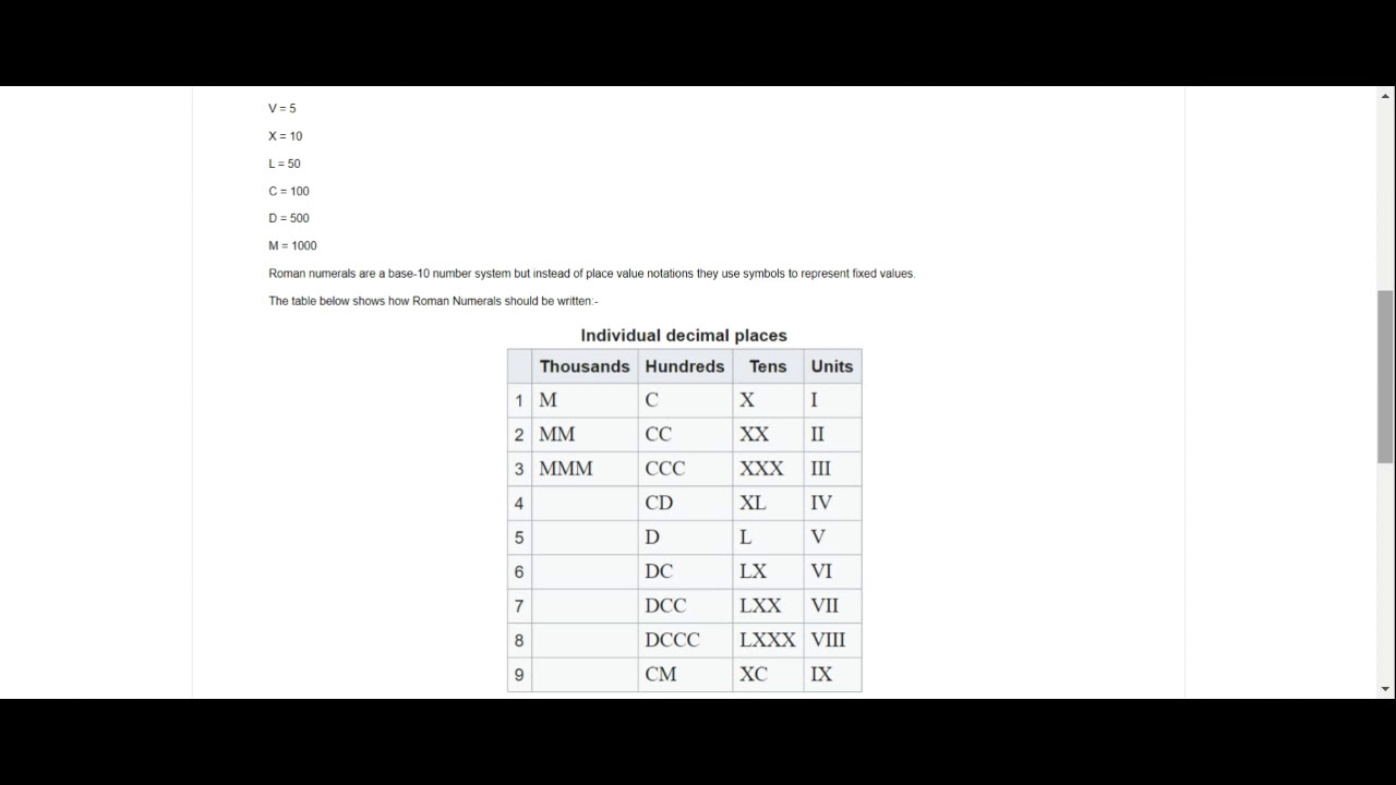 easy-arabic-to-roman-numeral-converter-in-python-youtube