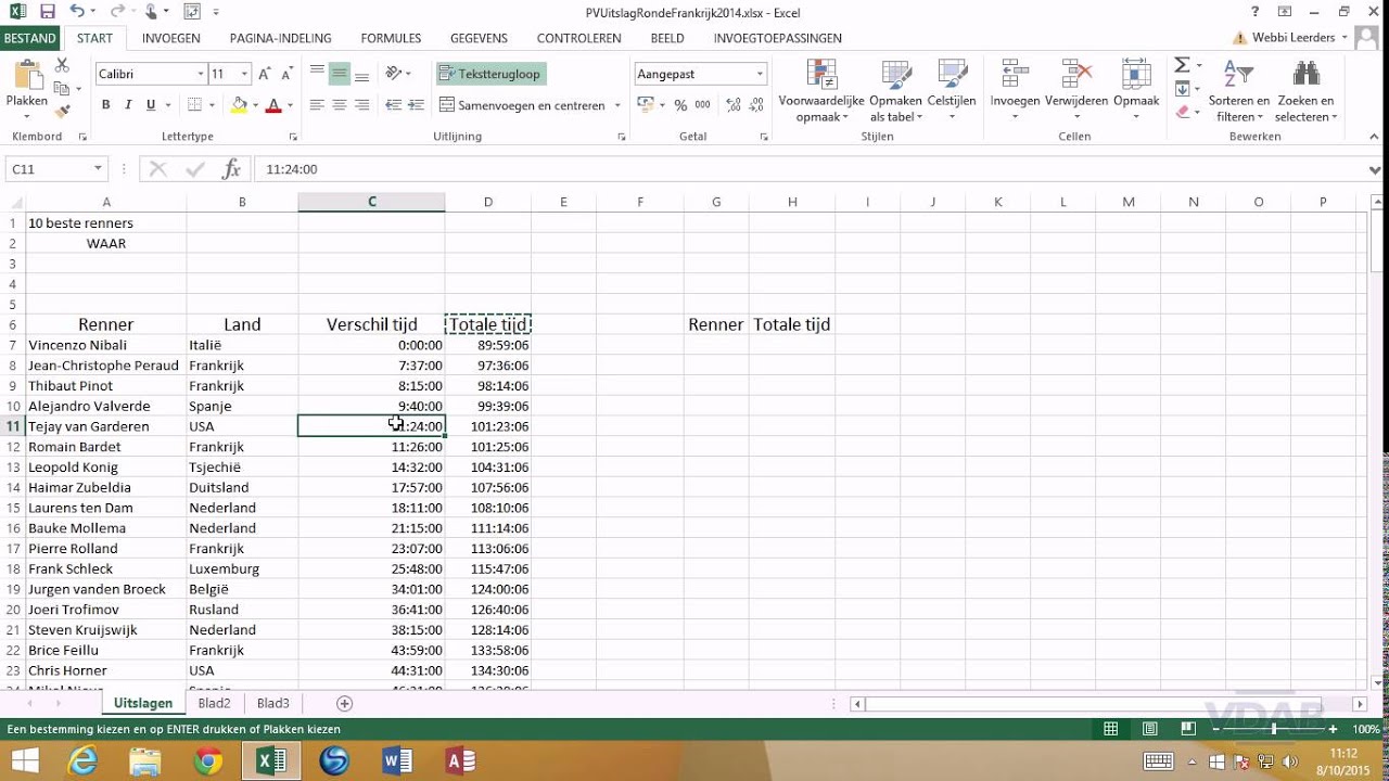 Excel 2013 - Data-analyse - 1.11 Algemeen 1 - YouTube