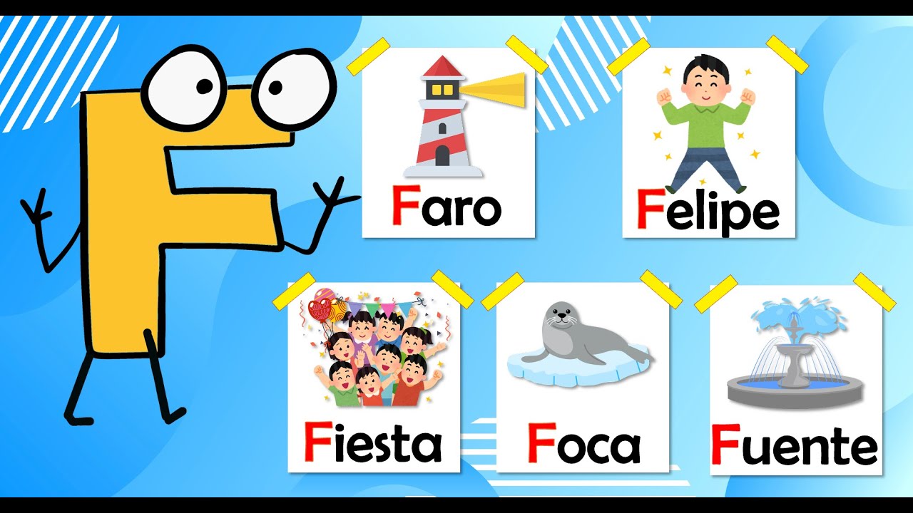 LETRA F FÁCIL 🌀 APRENDE A LEER RÁPIDO SÍLABAS Y PALABRAS CON F / VIDEOS ...