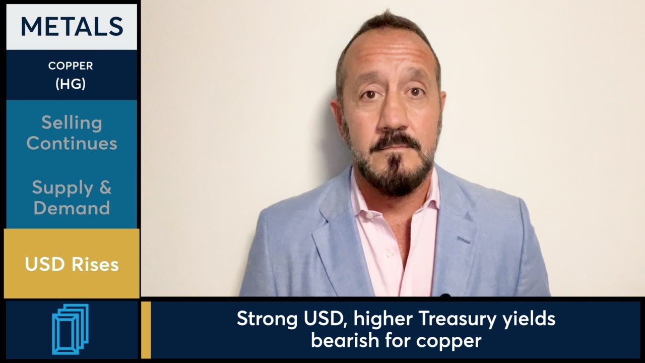 Copper futures down 7 of last 8 sessions, 1/9/24 - YouTube