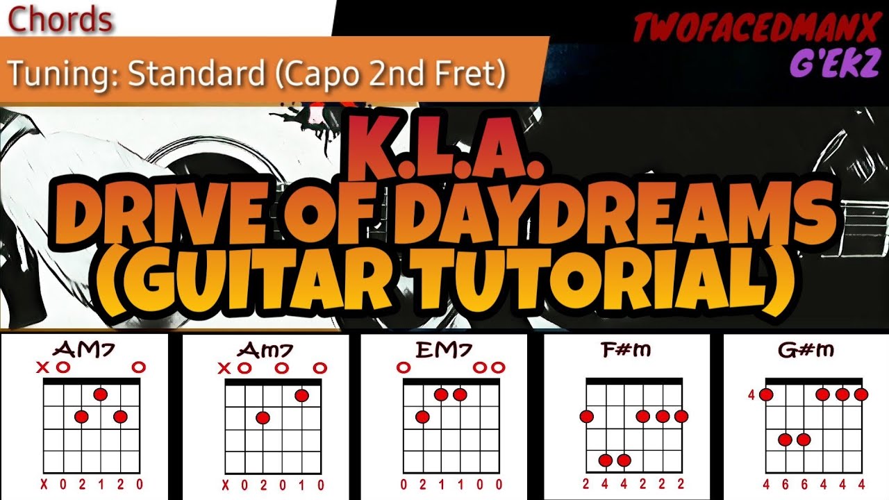 Em2 Guitar Chord