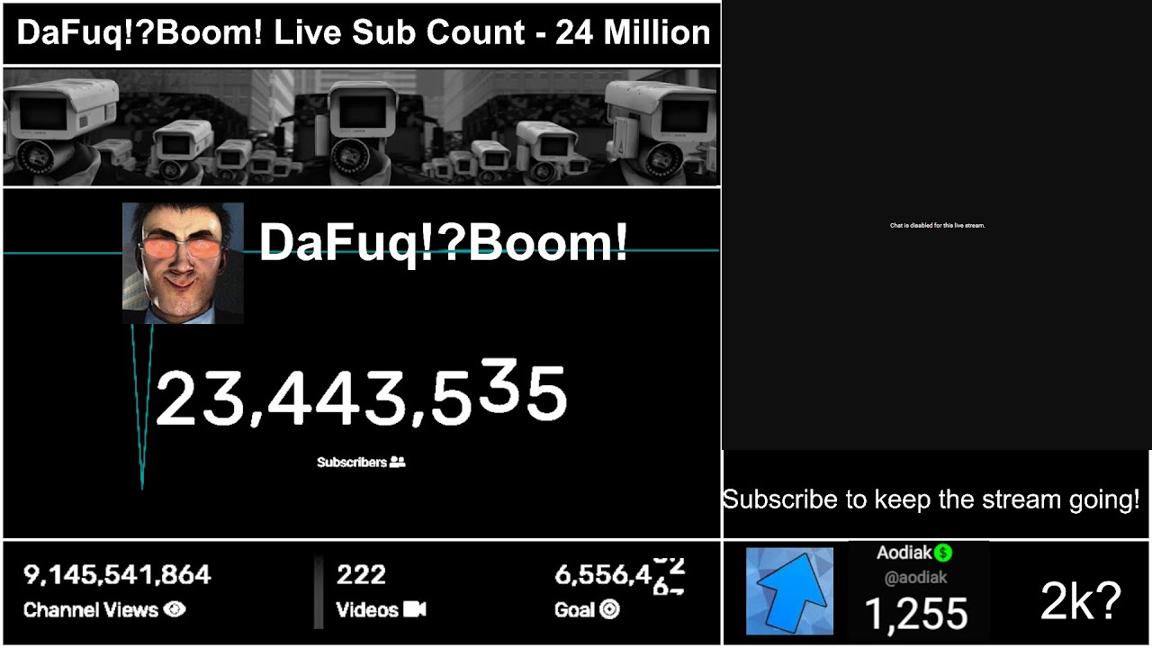THE RISE OF DAFUQ!?BOOM (LIVE SUB COUNT) - YouTube