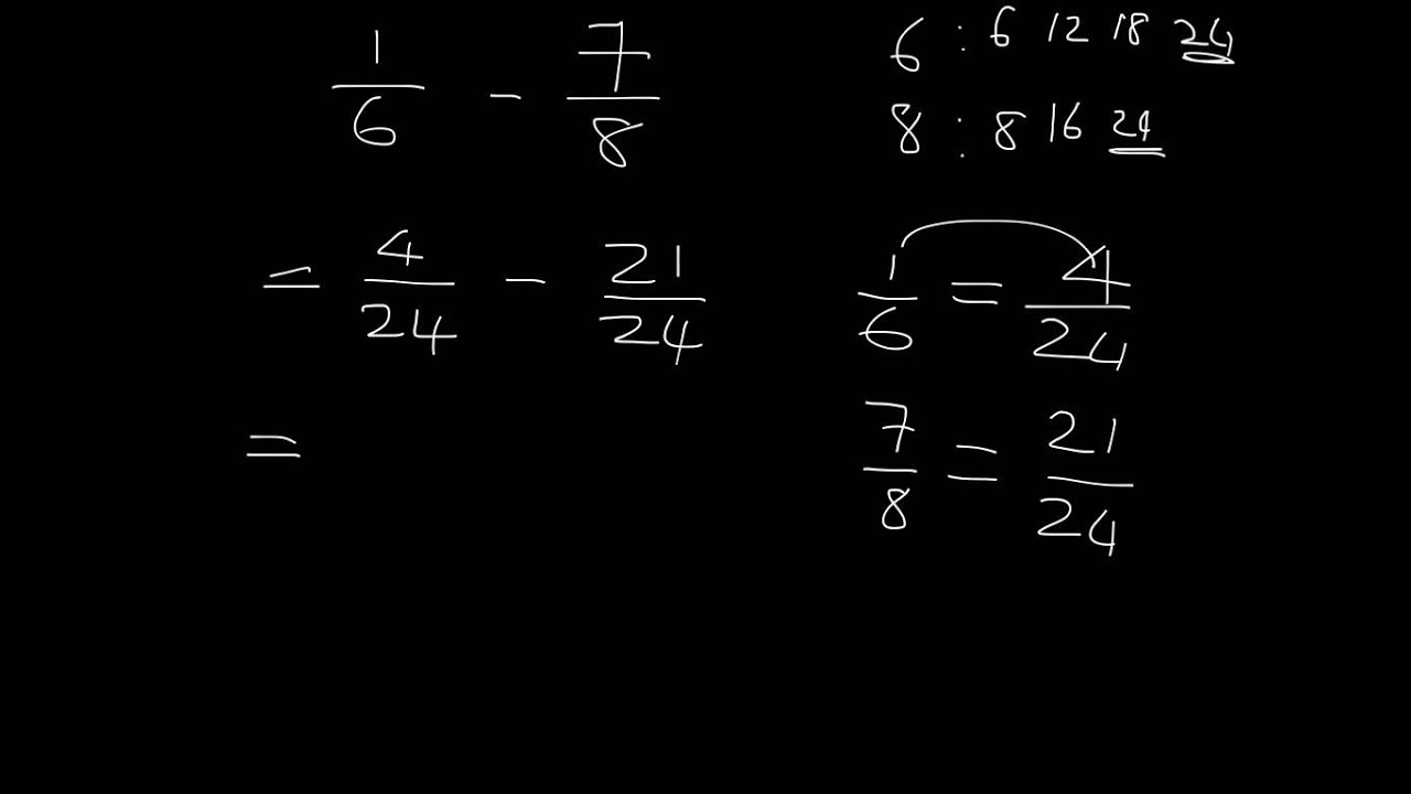 negative fractions, squares and square roots of fractions - YouTube