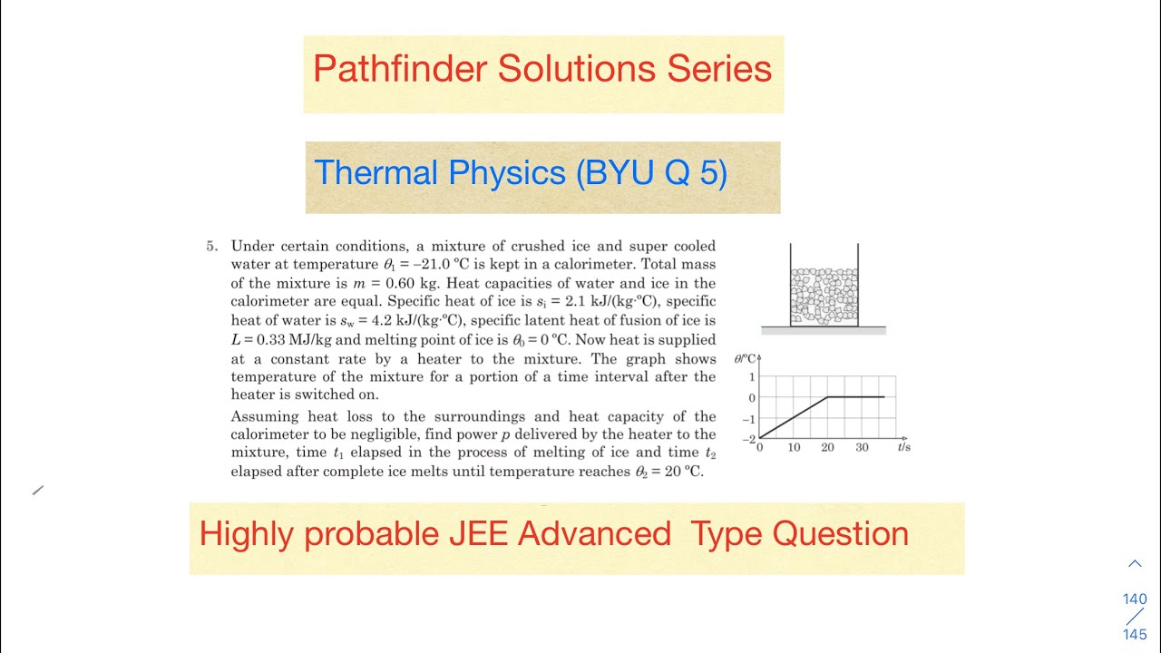 Pathfinder | Thermal Physics | Build Up your Understanding 5 | JEE ...