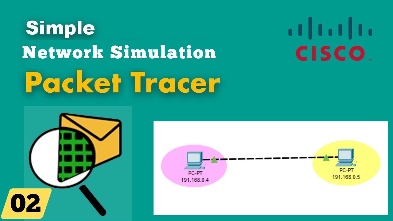 Basics of Cisco Packet Tracer | Peer to Peer Network - YouTube