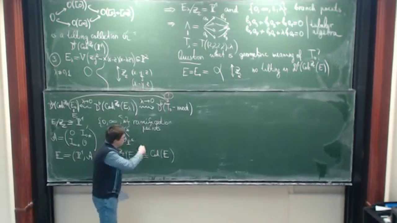 Igor Burban: Non commutative nodal curves and finite dimensional ...