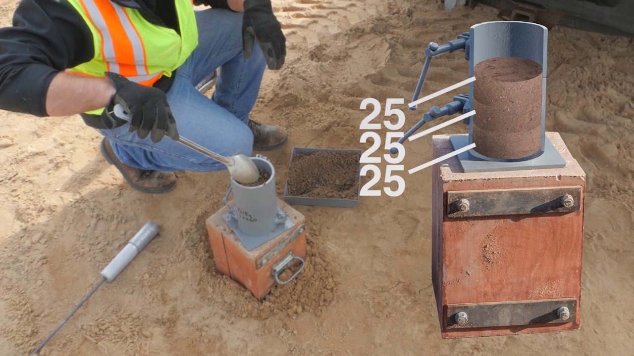 Density Training - Video: One Point T-99 Test - YouTube