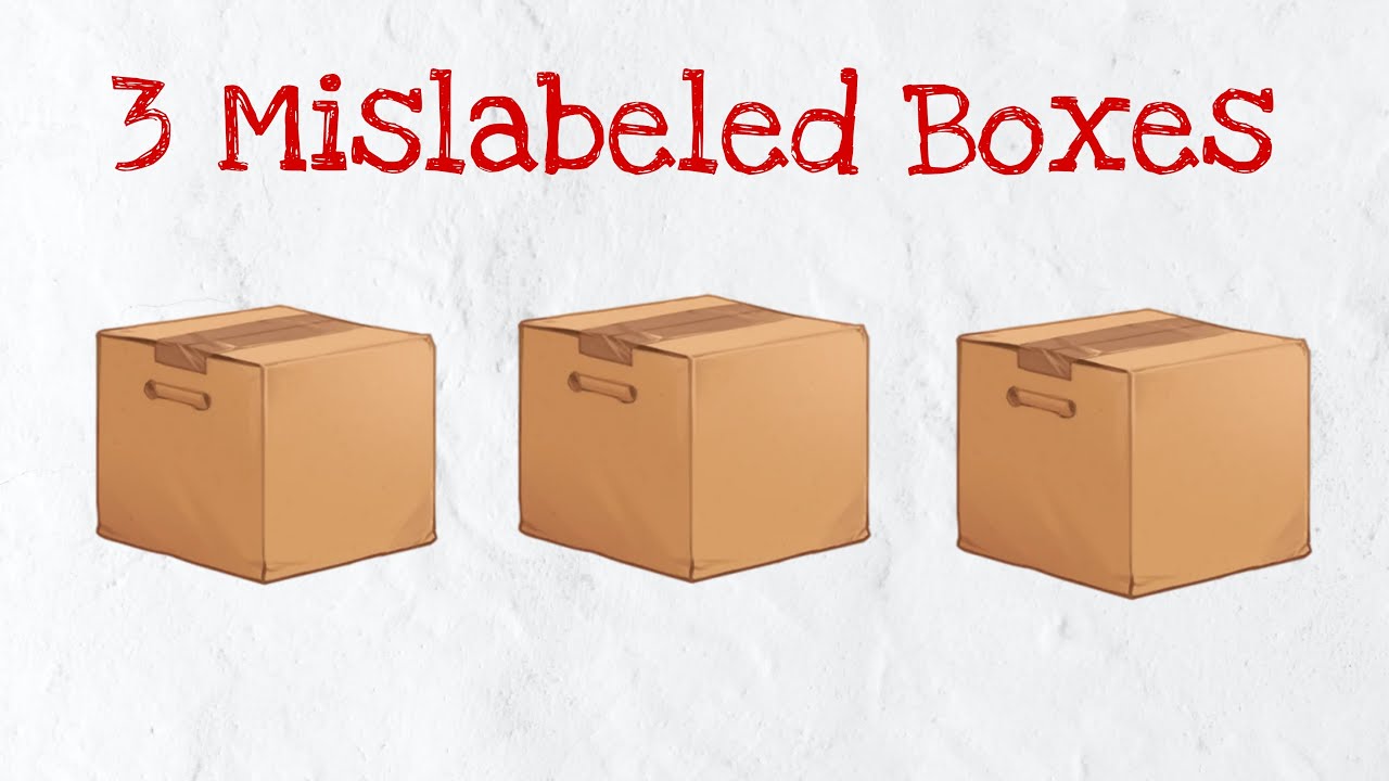 Crack the Apple Interview Puzzle: How to Correctly Label Misidentified ...