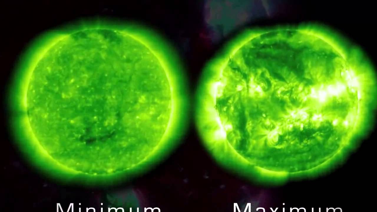 INCREDIBLE THE SUN IS DYING...TERRIBLE SPACE...INTENSE SOLAR STORMS ...