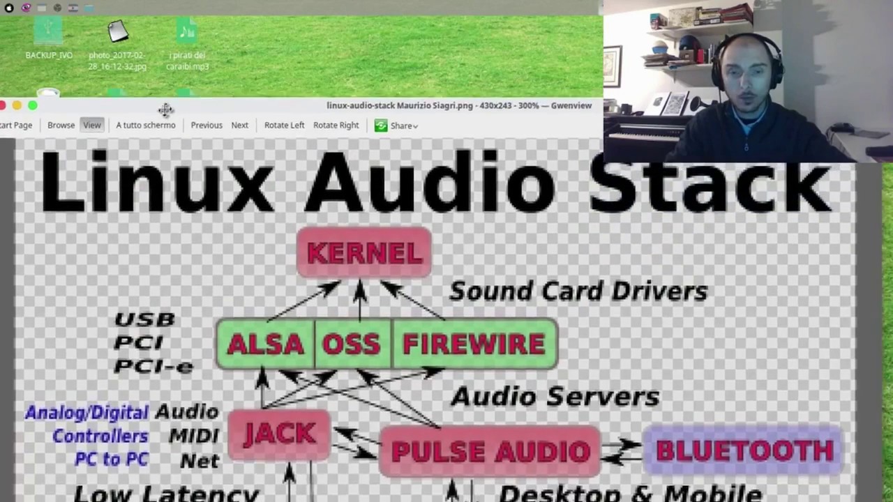 17 - Linux Audio Stack e risoluzione dei problemi con Linux Audio - YouTube