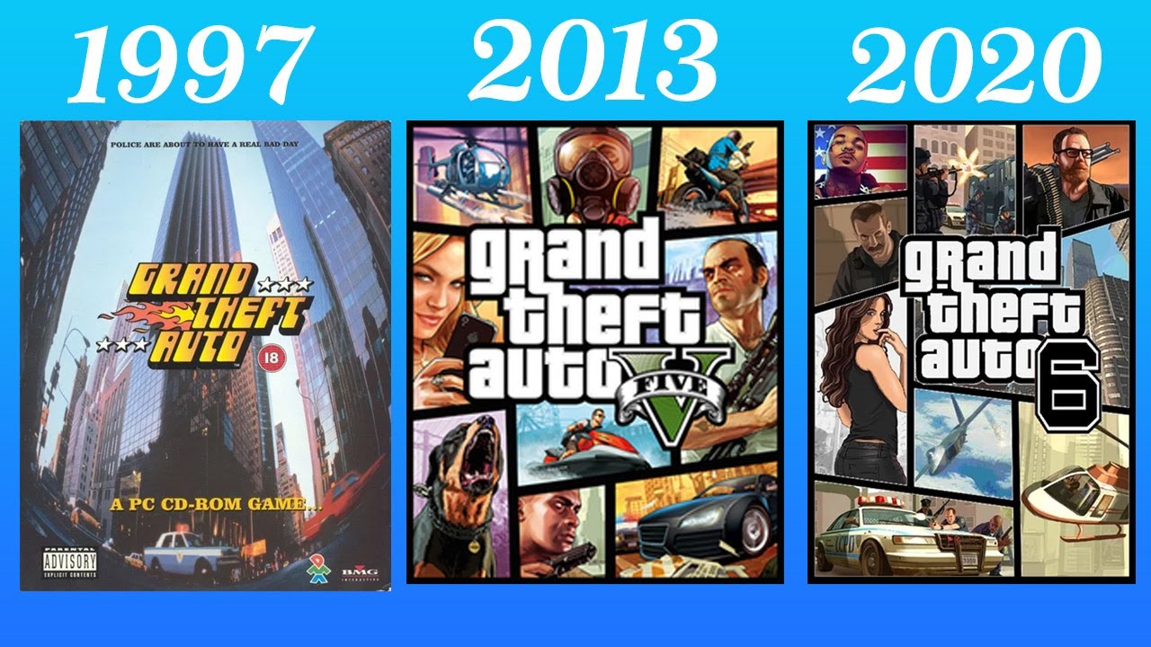 Evolution of Grand Theft Auto 1997-2020 - YouTube