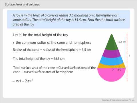 03 Surface area of a combination of solids - YouTube