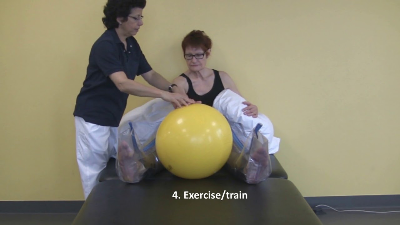 How to apply the Johnstone LEG and FOOT air splint for MS - PART 1 ...