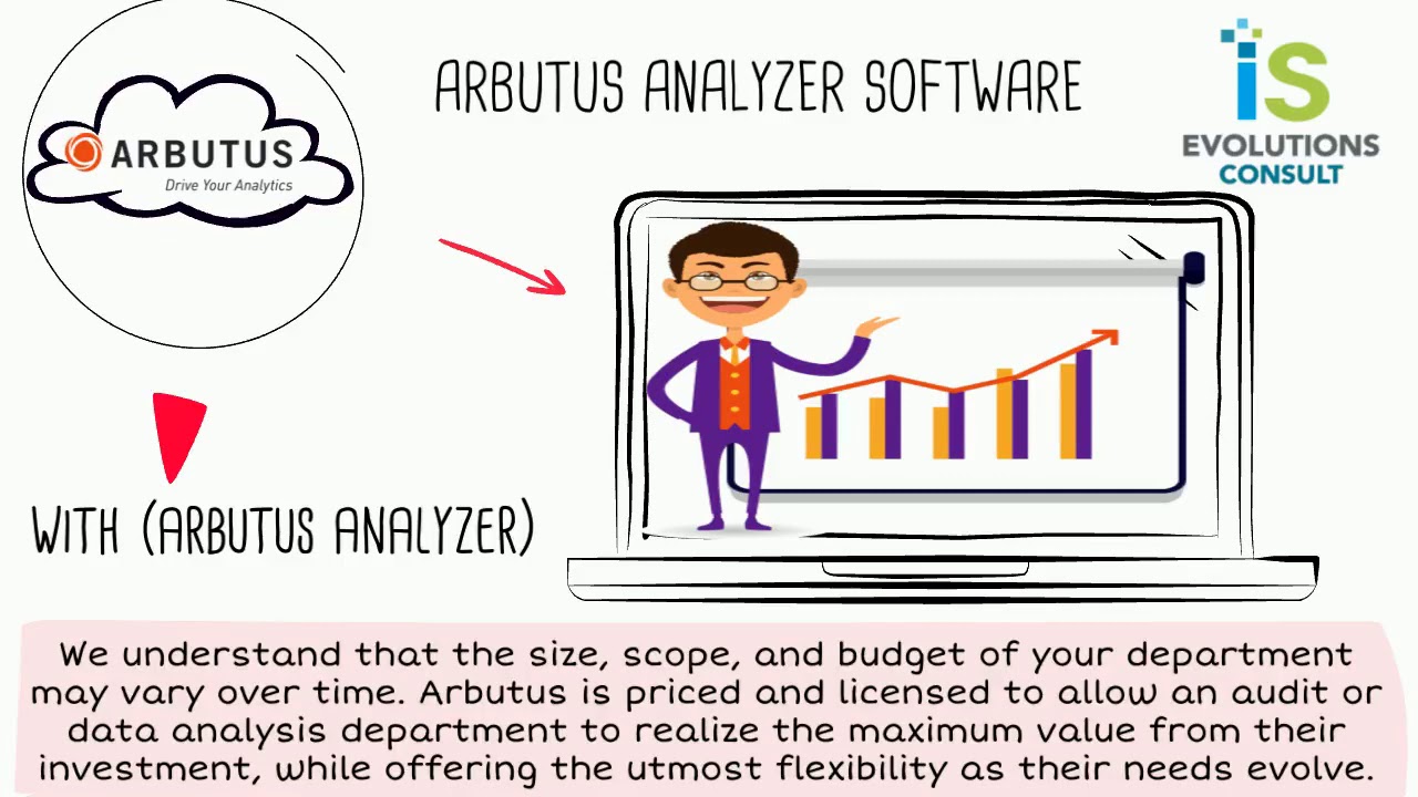 Arbutus Analyzer - YouTube