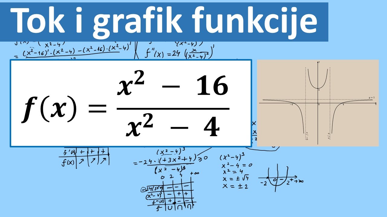 Tok i grafik funkcije. Matematička analiza - YouTube