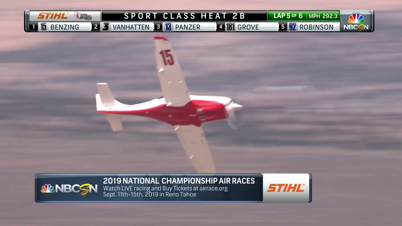 Sport Class - STIHL National Championship Air Races in Reno, Nevada ...