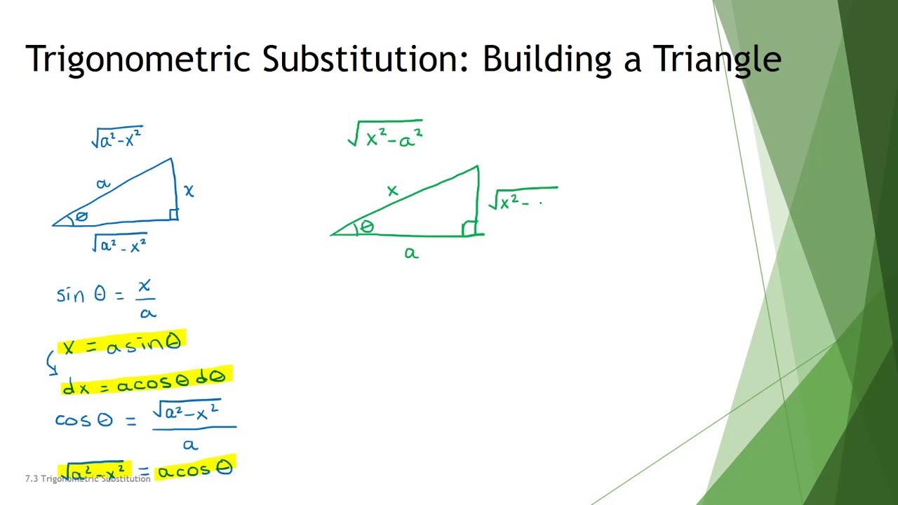 7.3 Building Triangles for Trig Sub - YouTube