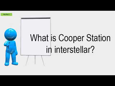 What Is Cooper Station In Interstellar? - YouTube