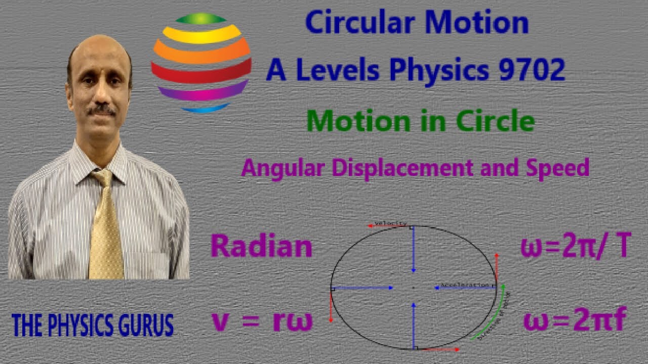 Motion in a Circle | Circular Motion A-Levels | CAIE 9702 A2 Physics ...