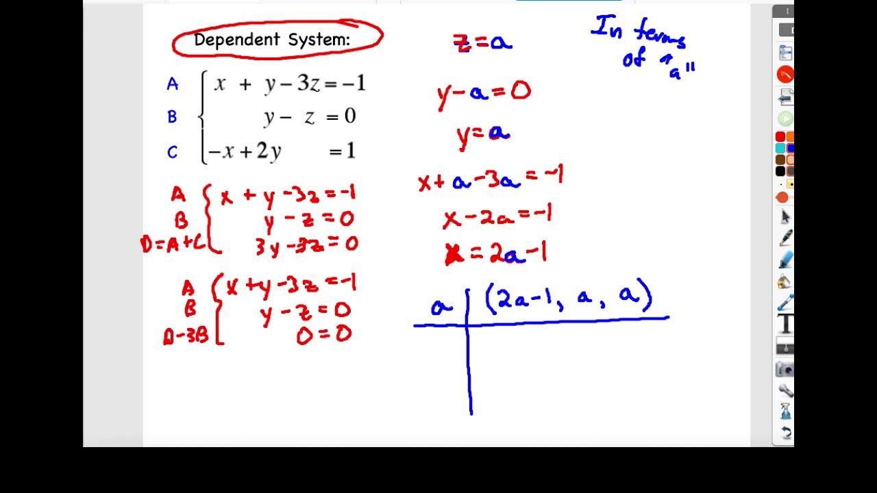 Gaussian Elimination: Dependent Solutions - YouTube
