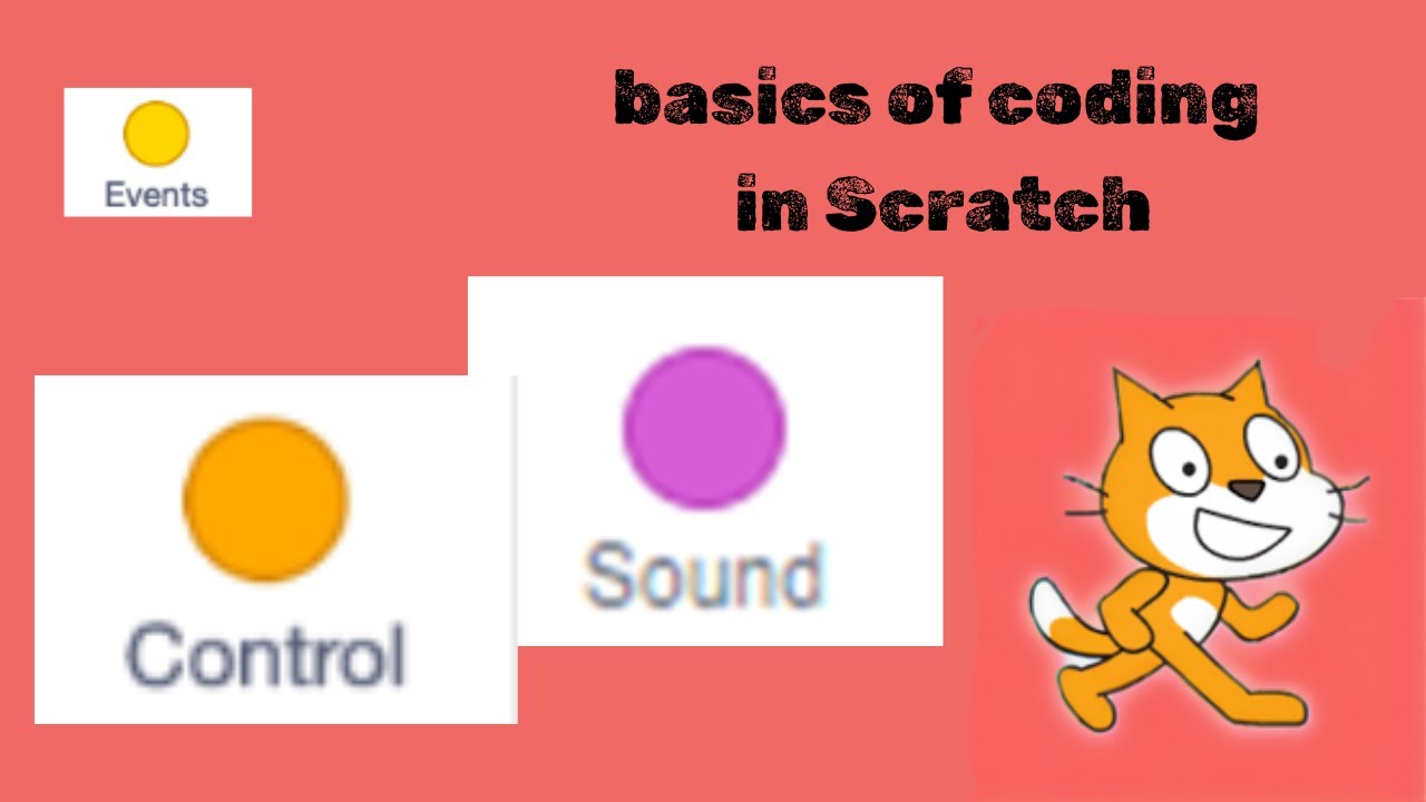 The Basics of coding in Scratch - YouTube