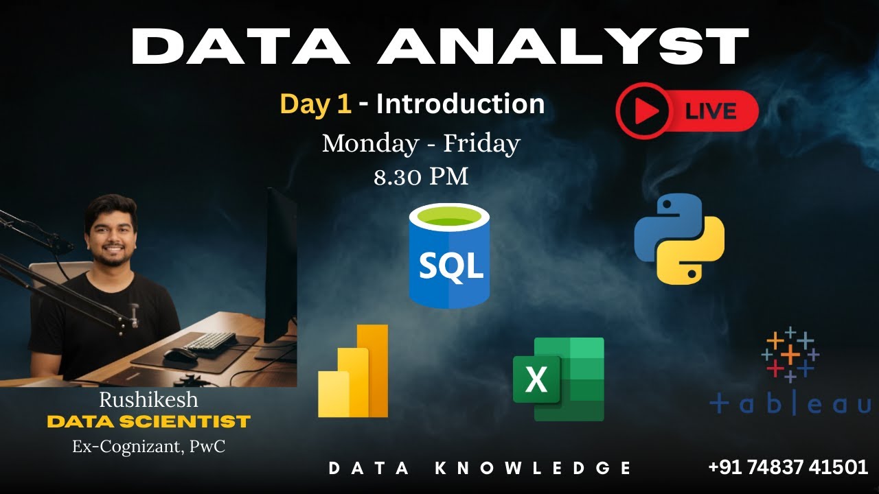 Day 1 Data Analyst Roadmap Intro | SQL, Excel, Tableau, Power BI & Real Projects #PowerBI #SQL # ...