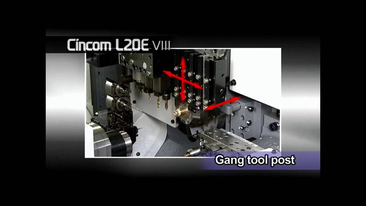 Citizen L20 w new LFV Technology! - YouTube