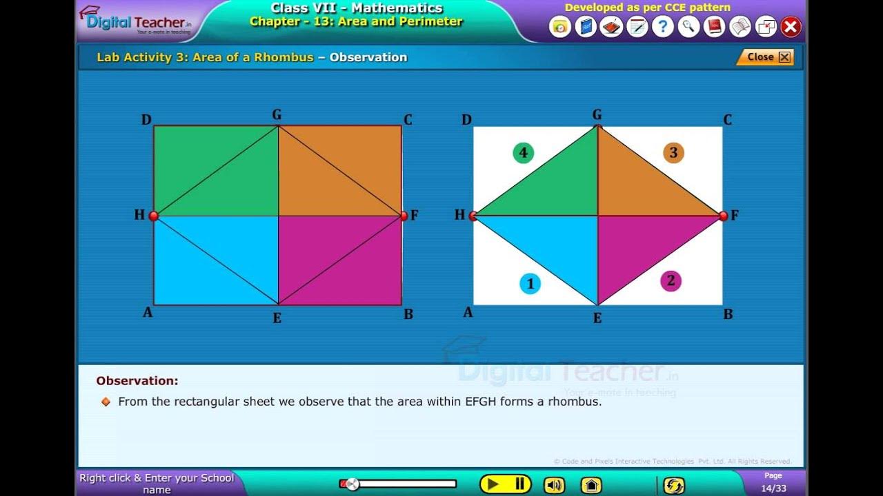 Area of a Rhombus, Class 7 Maths | Digital Teacher - YouTube