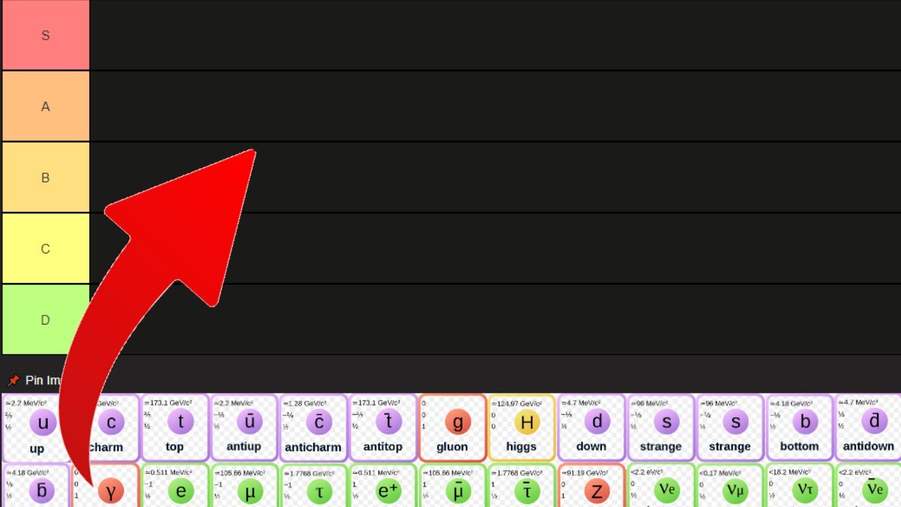 Standard model tier list - YouTube