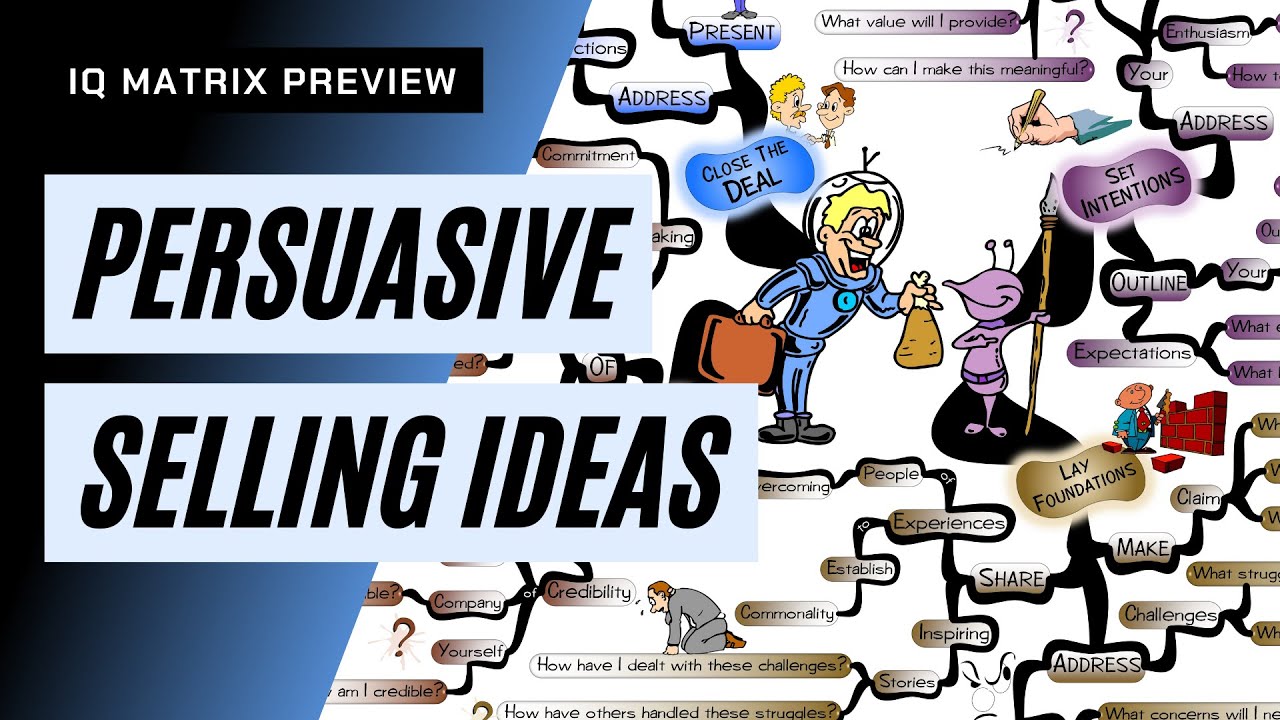 PERSUASIVE SELLING - IQ Matrix Preview | Mind Map (#0462) - YouTube