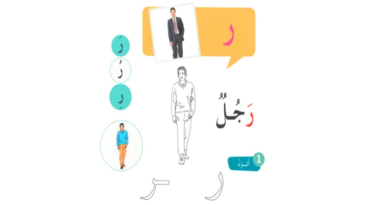 Learn Arabic Letter Raa ر, Arabic Alphabet for Kids, Arabic letters for ...