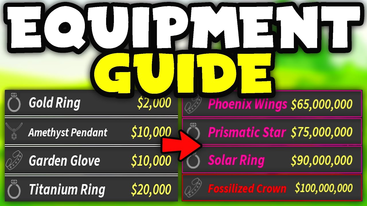 Equipment Guide in Prospecting Roblox - YouTube