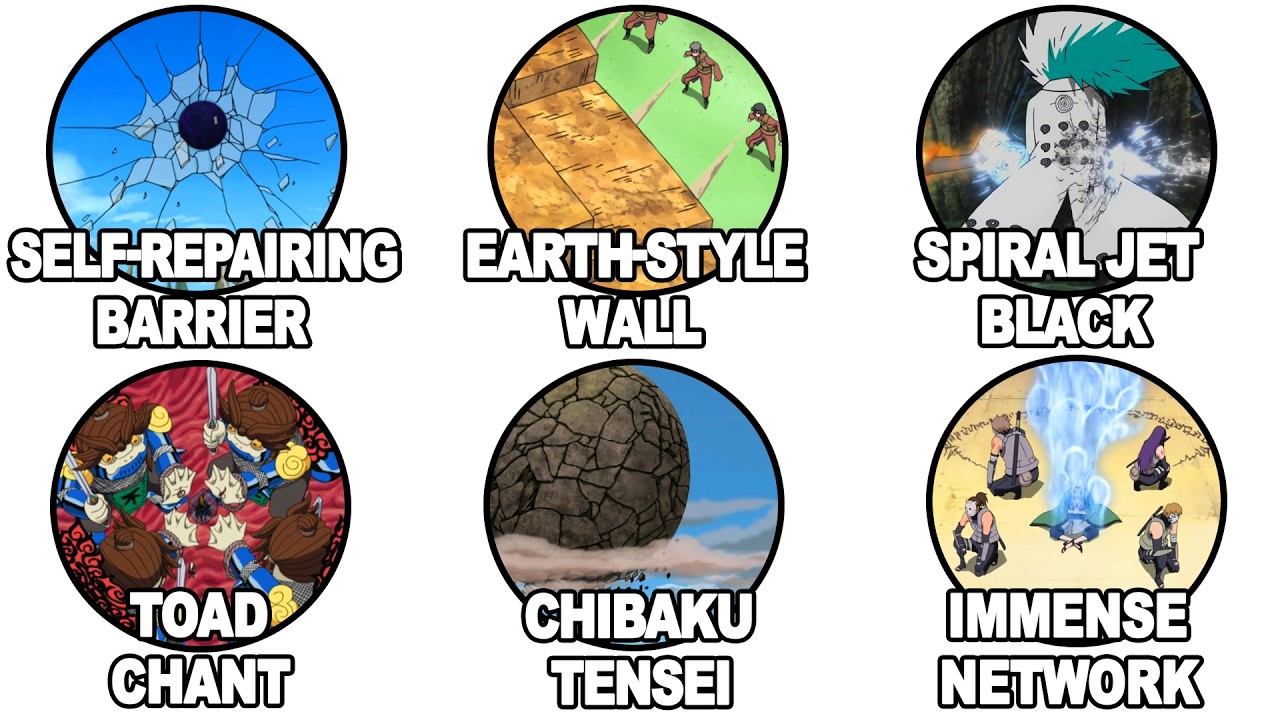 Every Legendary Combination Jutsu RANKED and EXPLAINED in 24 minutes ...