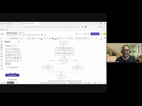 Flowchart for odd-even number problem (in Tamil) - YouTube