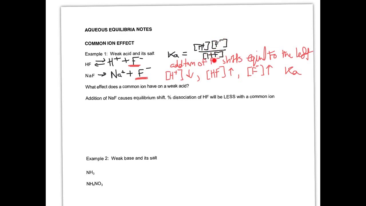 AP Chem Ch 17 - Common Ion Effect - Part 1 of 13 - YouTube