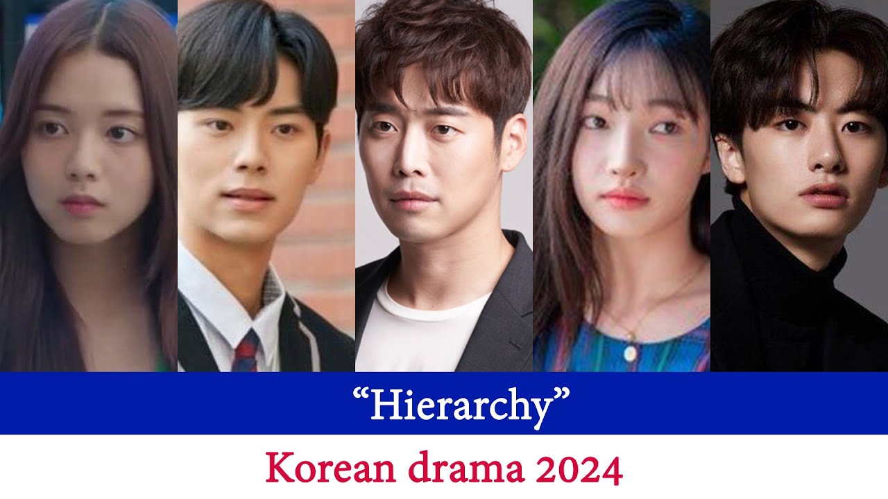 Hierarchy Koran Drama Full Cast | Roh Jeong Eui, Lee Chae Min, Kim Jae Won, Ji Hye Won, Lee Won ...