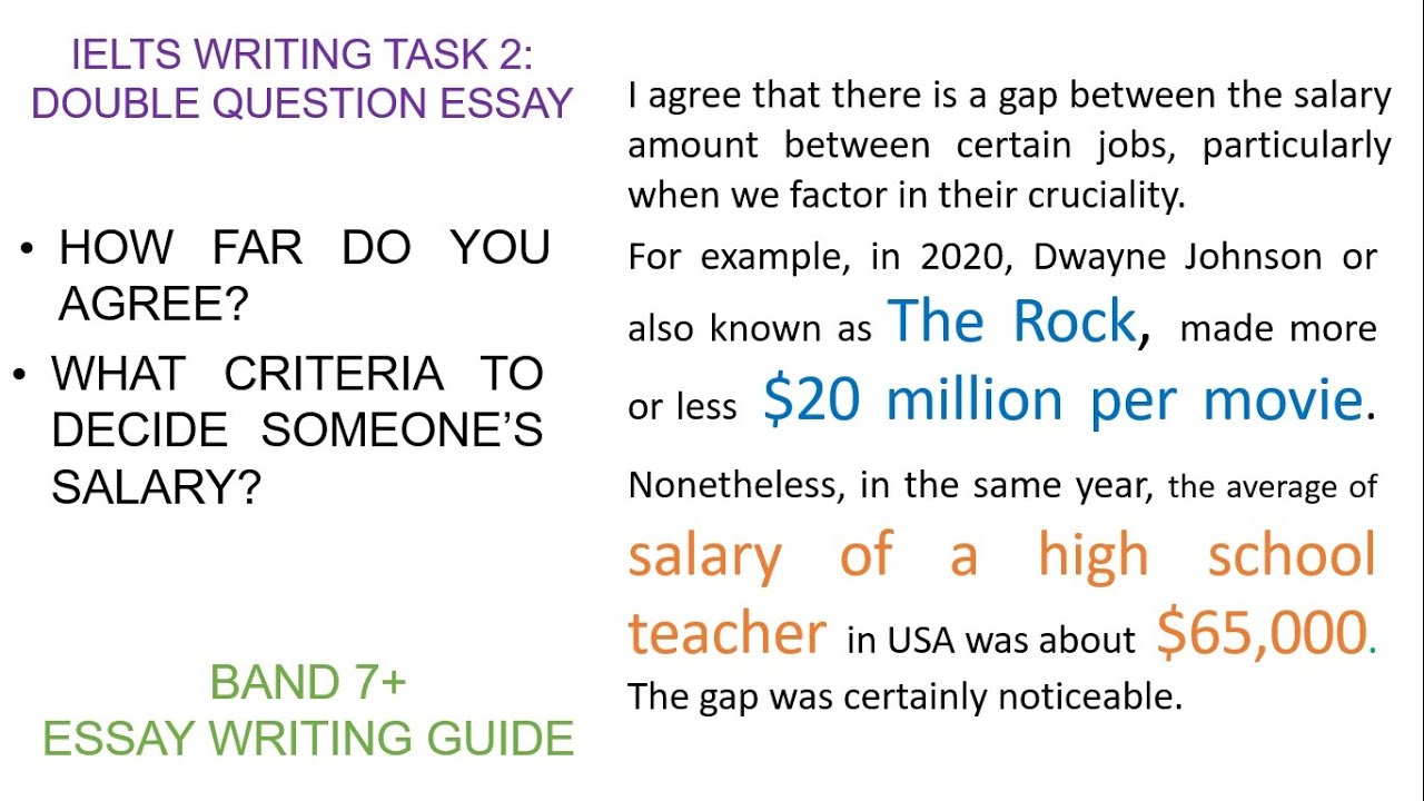 IELTS Writing Task 2 - Double Question Essay (Indonesian Language or ...