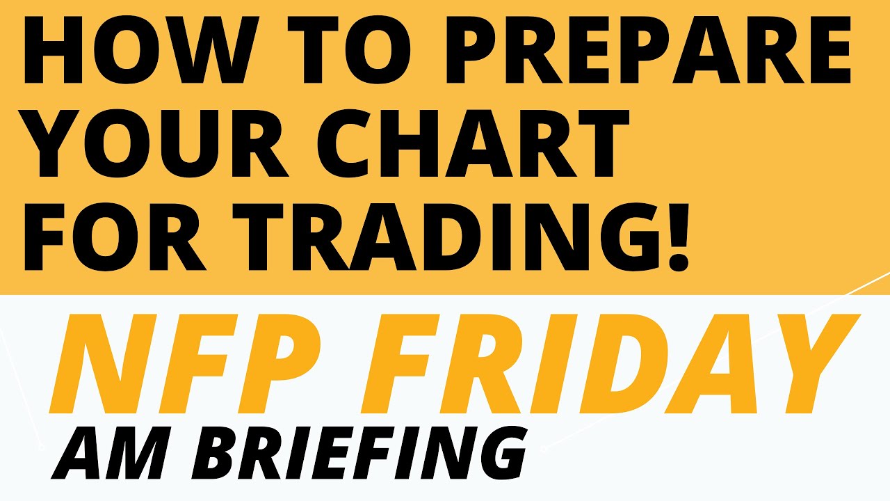 How To Prepare Your Chart For Trading - YouTube