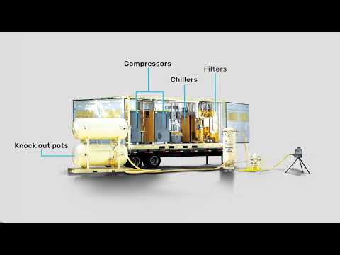 Reliable Continuous Flow Air Supply - YouTube